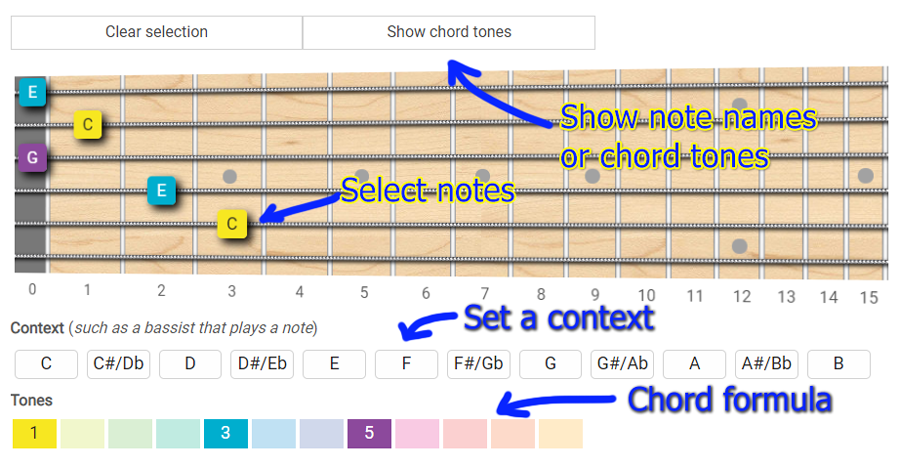 Virtual Guitar Chord Finder