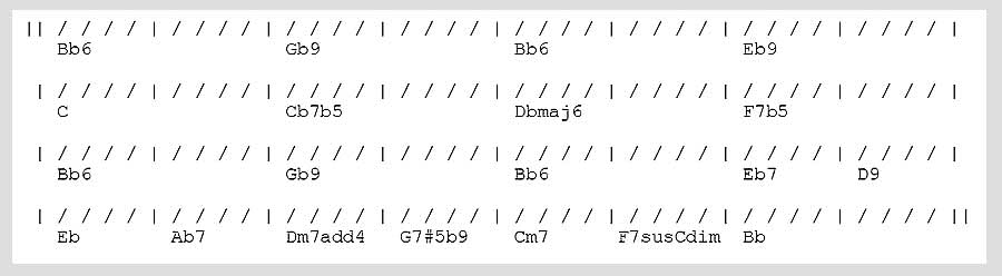 Unusual chords progressions